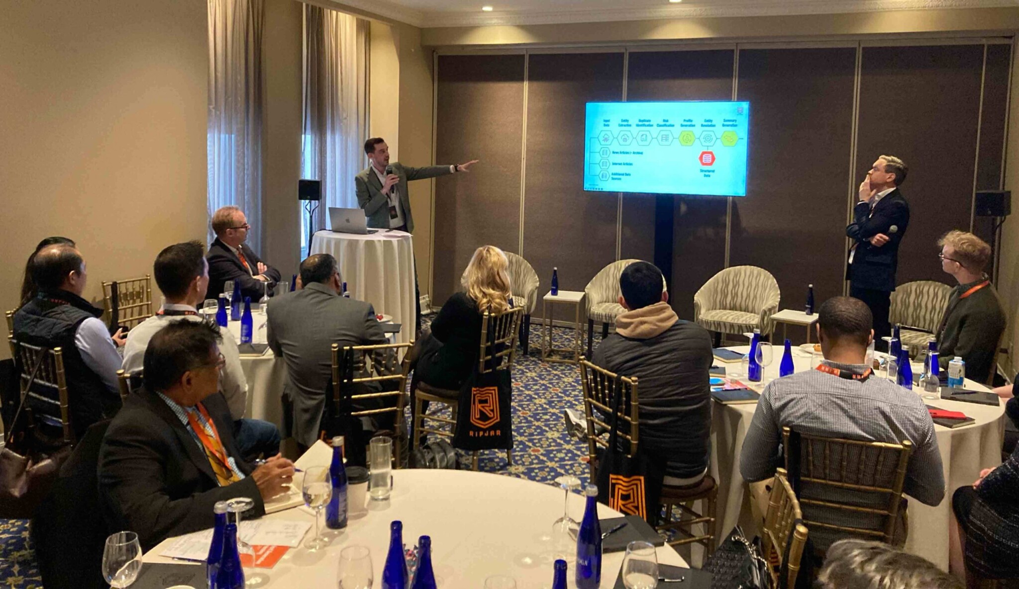 Ripjar Summit New York 2024: The Future of AI in Compliance - Ripjar