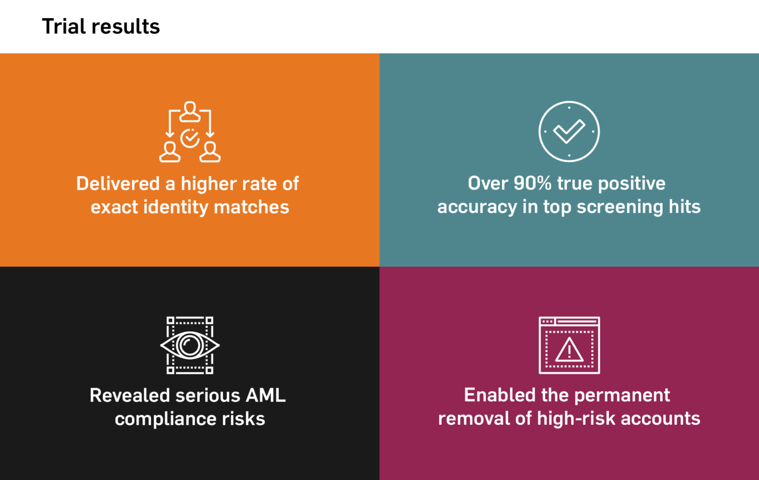 Using Location Data in Adverse Media Screening - Ripjar