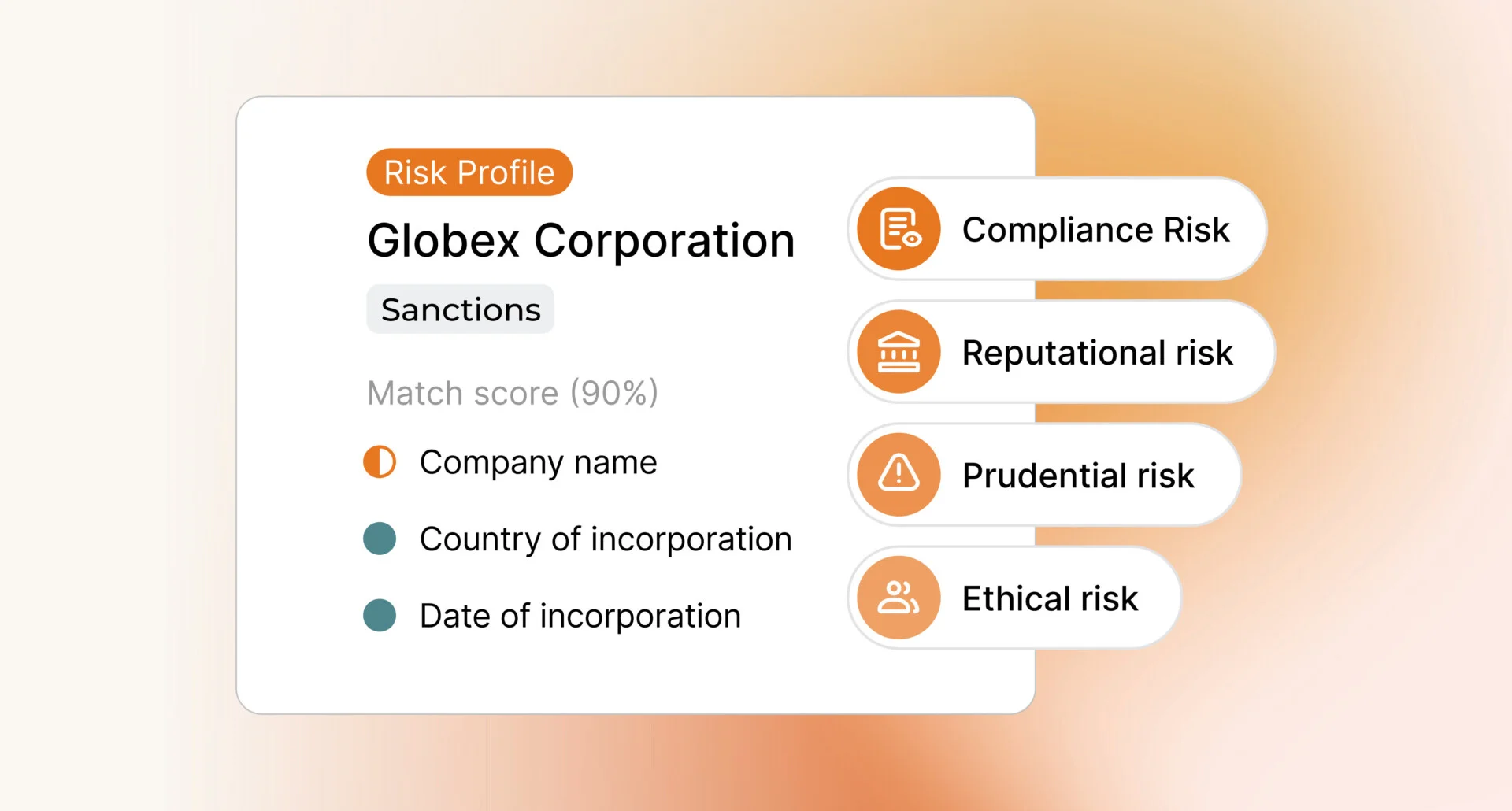 Introducing Ripjar 3P60: Complete third-party risk management - Ripjar